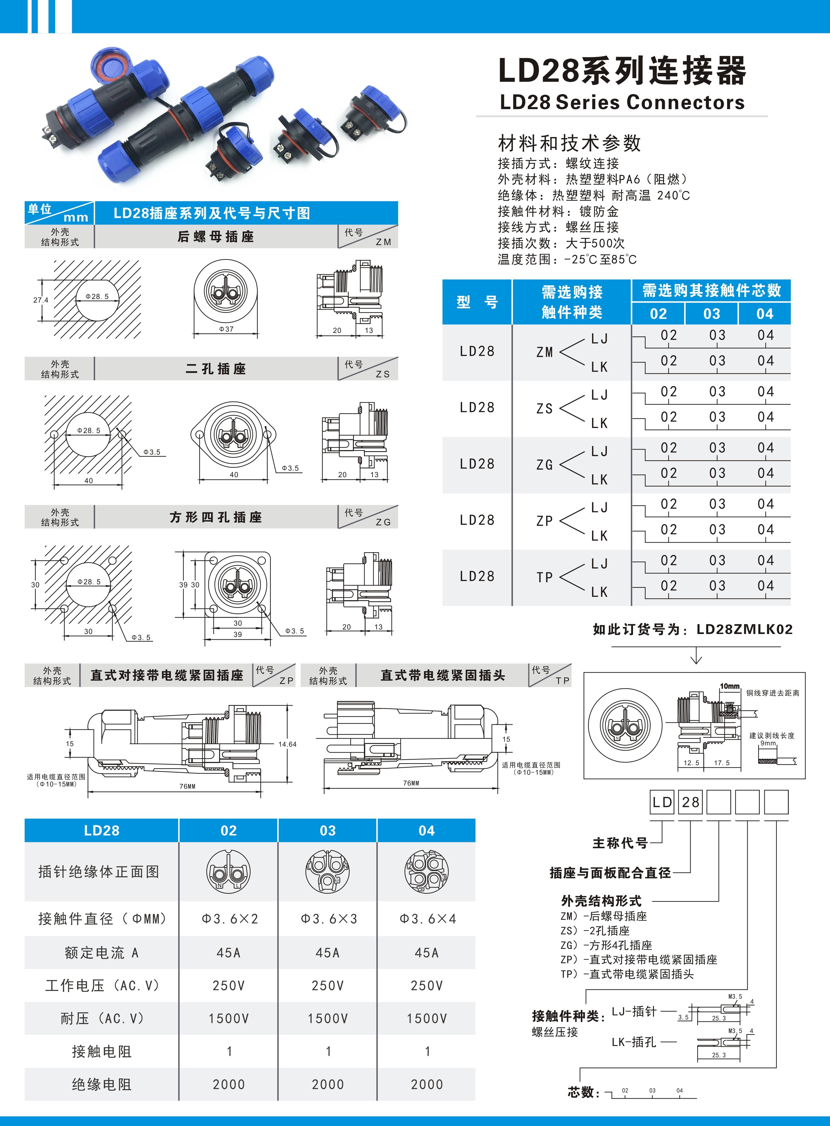 LD28螺纹防水连接器，螺纹连接，尾部针孔螺丝固定。